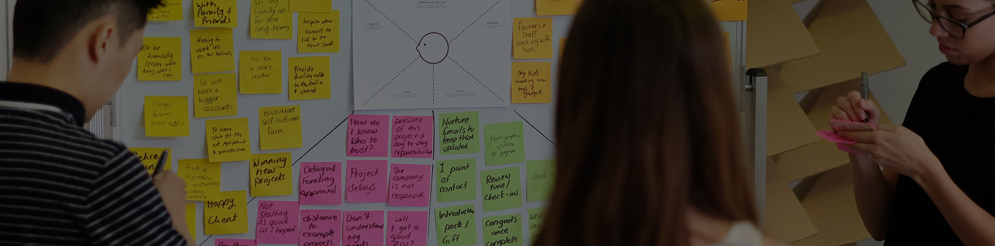 Website Design & Development Agency Melbourne | Rysen